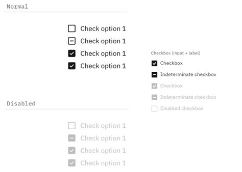 Checkbox Indeterminate Style · Issue 177 · Carbon Design System Carbon