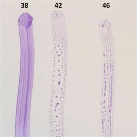 Accu Dyne Test Pens Analysis Of Surface Energy Surface Cleaniness And Wettability At ₹ 2000