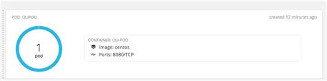 GitHub Bigg Openshift