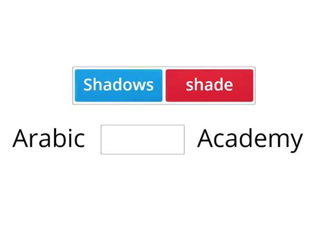 Arabic Shadows Academy Test Surat Al Qalam Missing Word