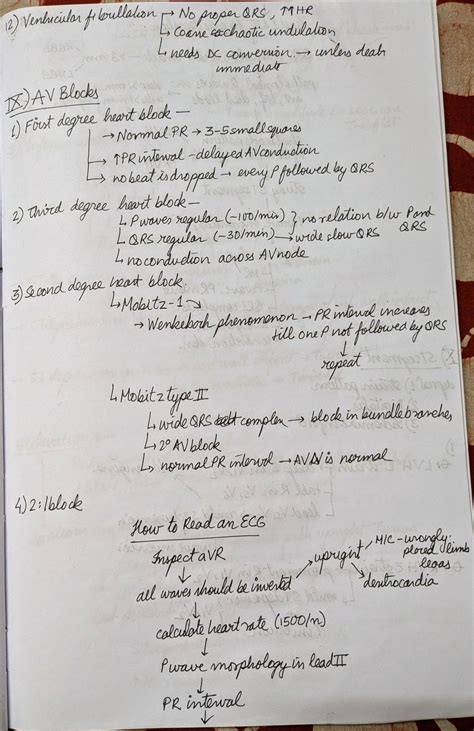 Last Minute Ecg Revision Notes I Made For My Final Prof Hope They Help