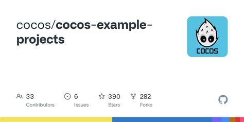Cocos Example Projectsreadmemd At Master · Cocoscocos Example Projects · Github