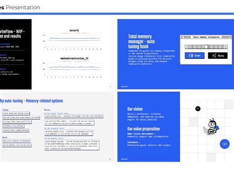 Your Brand Elevated With Targeted Identity Upwork