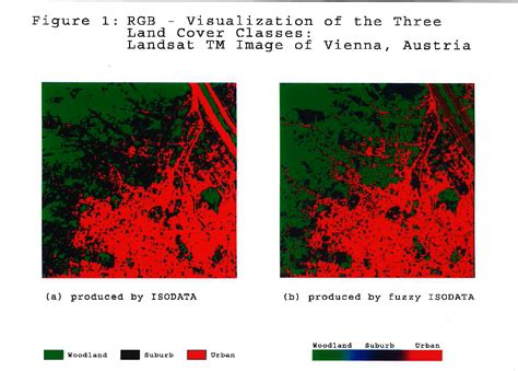 figure 1 from the use of fuzzy set theoryin remote sensing pattern