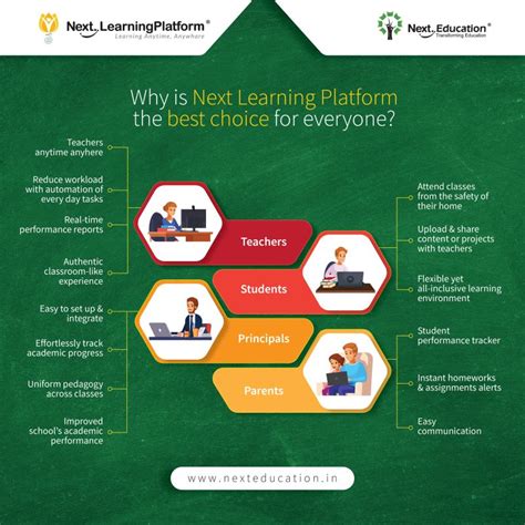 Mukesh Mavadiya Posted On Linkedin