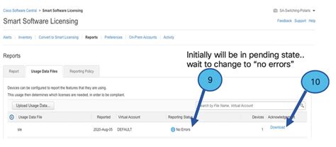 Cisco Catalyst Ir8340 Rugged Series Router Software Configuration Guide Cisco Ios Xe Release 17