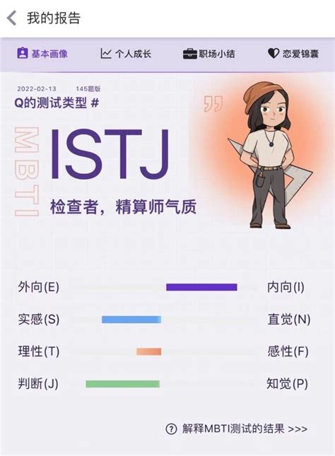 网红MBTI人格测试究竟是科学还是玄学 海口网