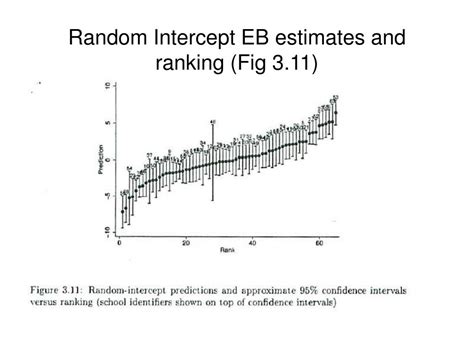 Ppt Lecture 4 Linear Random Coefficients Models Powerpoint Presentation Id 6532209