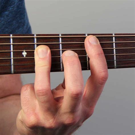 Show Me A B Chord On A Guitar Online