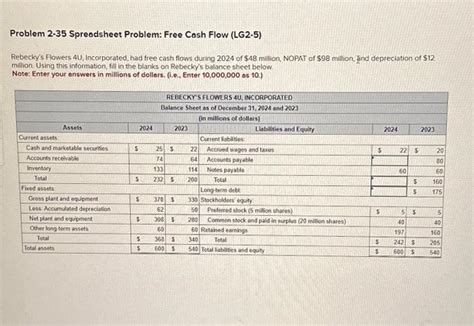 Solved Problem 2 35 Spreadsheet Problem Free Cash Flow Chegg