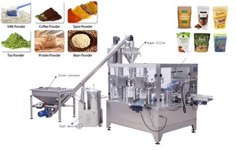 Top Quality Powder Packing Machine Made From China Leading Powder Packing Machine Supplier