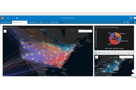 Arcgis Insights Esri Australia