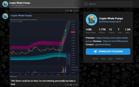15 Best Crypto Signals Groups To Join In 2024