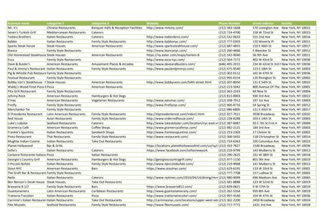 Do Web Scraping Data Mining And Data Extraction From Any Website By Sahiramsiyag Fiverr