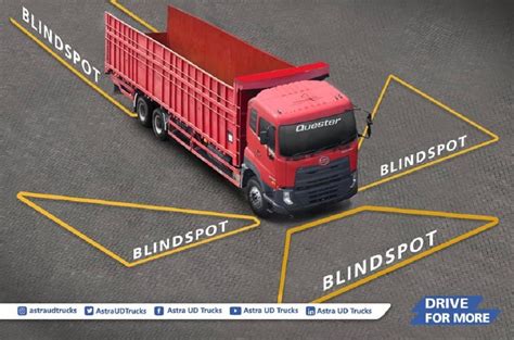 Aman Saat Mengemudi Truk Pahami Apa Itu Blind Spot Astra Ud Trucks