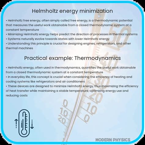Helmholtz Energy Minimization Efficiency Stability And Processes