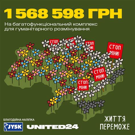 Добрі справи JYSK 2023 | JYSK