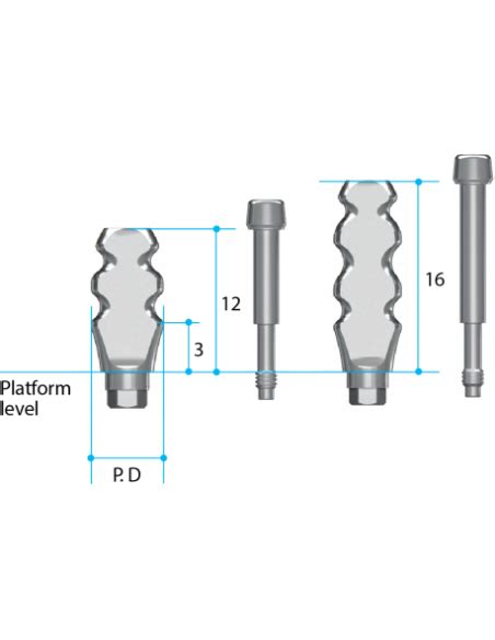 Anyridge Abutment Impression Coping Transfer Type