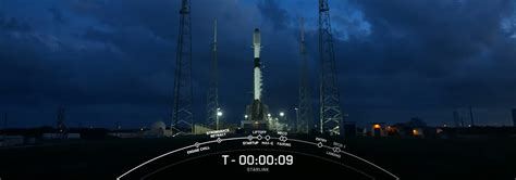Spacex Lanzó Otros 52 Satélites Starlink Actualidad Aeroespacial