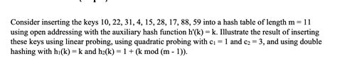 Solved A Consider Inserting The Keys Chegg