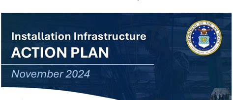 Icymi Usaf Gpc Installations Infrastructure Air Force Materiel Command