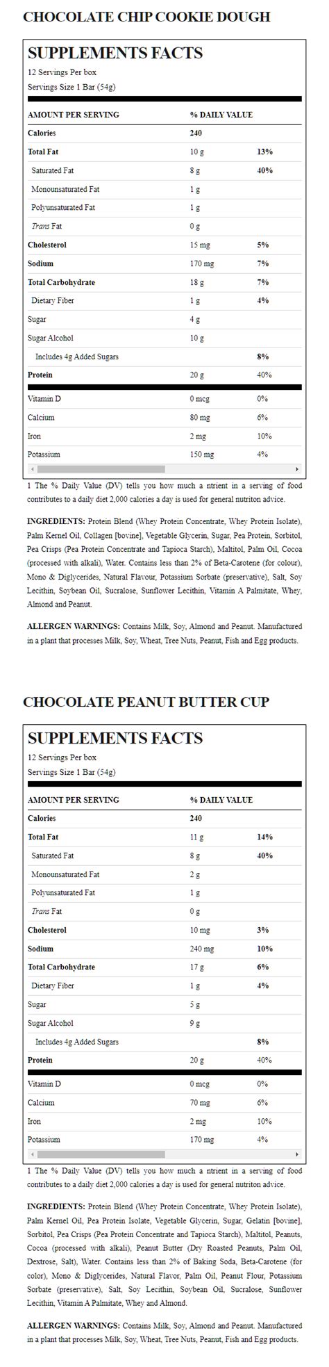 Allmax Hexapro Protein Bar Chocolate Peanut Butter Cup 12 Bars By