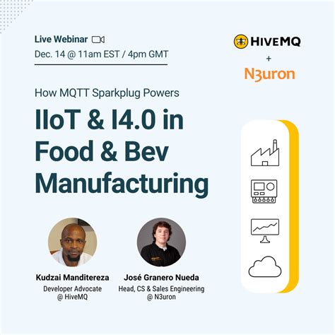 Hivemq On Linkedin Hivemq Webinar Power Up Digital Transformation In