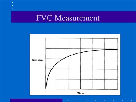PPT Pulmonary Function Testing PowerPoint Presentation Free Download