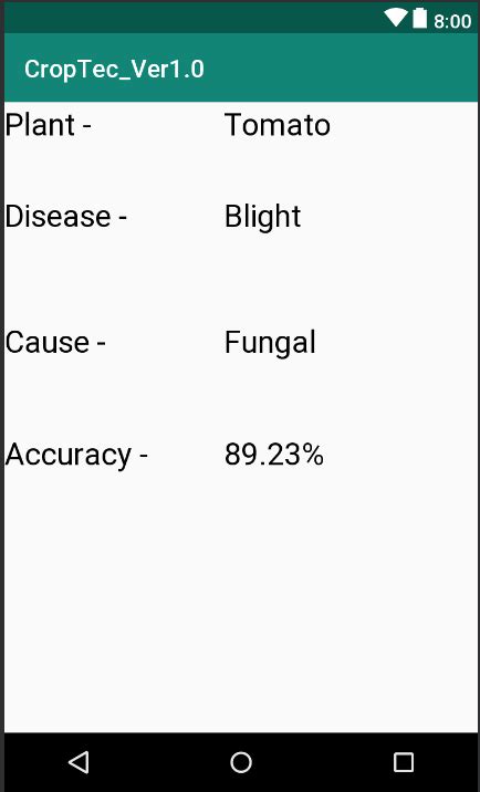 GitHub Vermasrijan PlantDiseaseDetectionApp Plant Disease Detection Using ML Model And