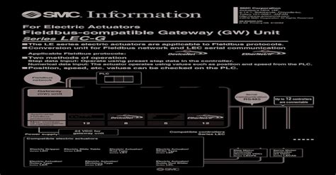 Pdf Information€¦ · Conversion Unit For Fieldbus Network And Lec