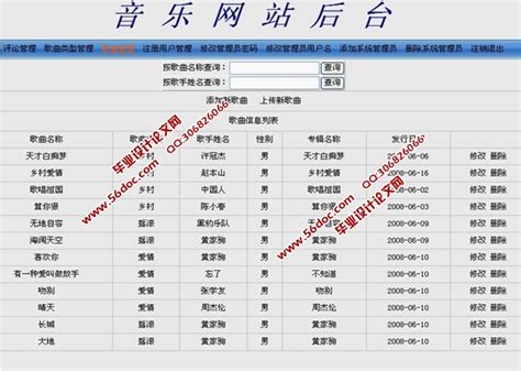 音乐网站的设计与实现 jsp servlet sqlserver 含录像 javaweb 计算机