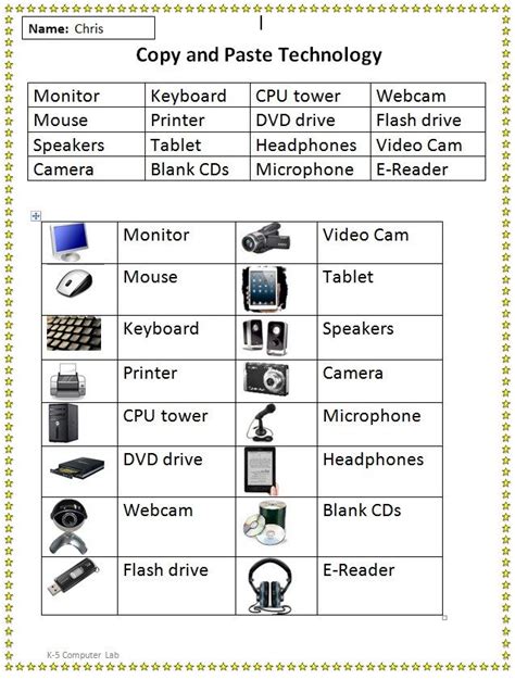 Basic Computer Hardware Terminology