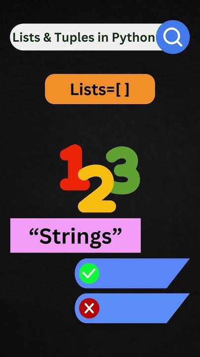 Lists And Tuples In Python Codingreels Codewithme Codedaily Datascience Pythonforbeginners