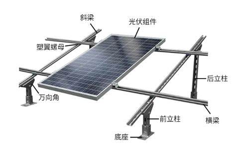 科普丨什么是光伏支架？（附视频）财富号东方财富网