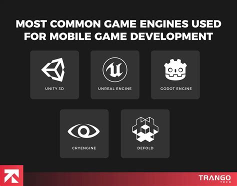 70 Game Development Ideas For Every Genre An Ultimate List