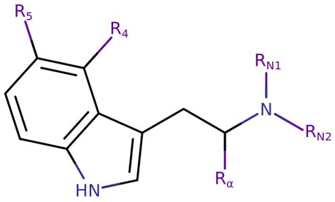 Substituted Tryptamines Psychonautwiki