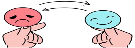 如何区分心理正常与异常 心理健康 心理百科 学生工作部（天行健思政网）