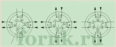 Управление шаговым двигателем Схема и описание Уголок радиолюбителя