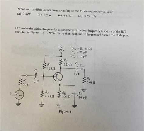 Solved What Are The Dbm Values Corresponding To The