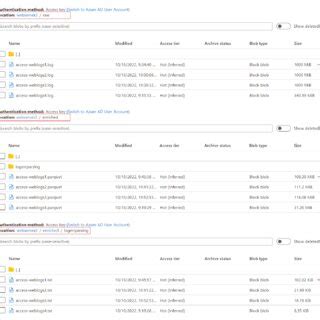 Experimental Data Based On Blob Trigger Function In Azure Portal Download Scientific Diagram