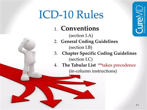 Icd 10 Conventions And Guidelines Pptx