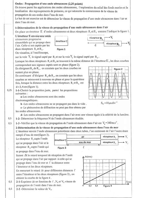 Solution Examens Bac Biof Sm Et Pc Les Ondes Depuis Chtoukaphysique Studypool