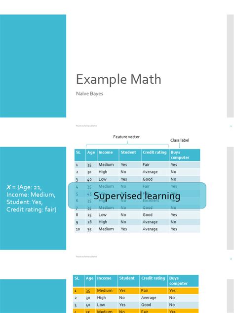 Naive Bayes Example 3pptx Pdf Applied Mathematics Mathematics