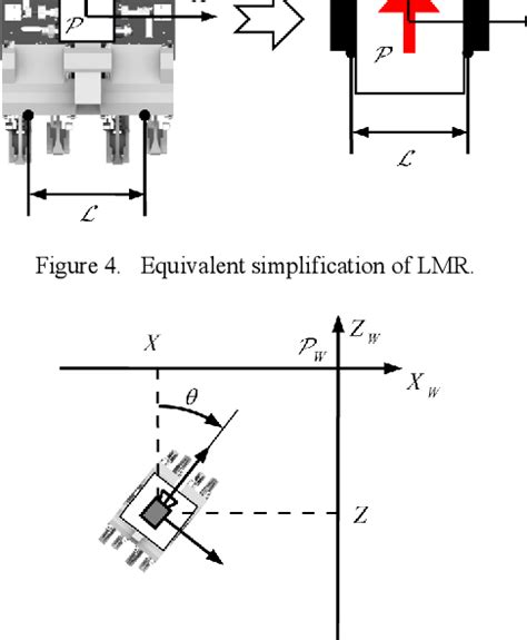 Figure 1 From Visual Servo Control Of A Legged Mobile Robot Based On Trifocal Tensor Semantic