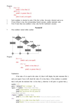 Python Unit And Unit Docx