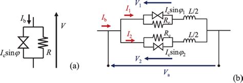 figure 2 from numerical simulation of dc squid taking into account