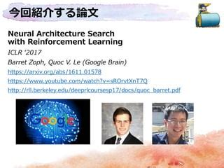 Neural Architecture Search With Reinforcement Learning PDF Technology Computing