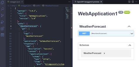 Visual Studio Code Openapi Swagger Editor Vscode Qiita
