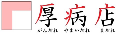 【中学国語】漢字の部首一覧！テスト対策の練習問題付き Examee