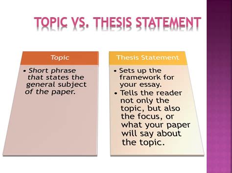 Ppt Summary Chapter 2 Thesis Statement Powerpoint Presentation Free